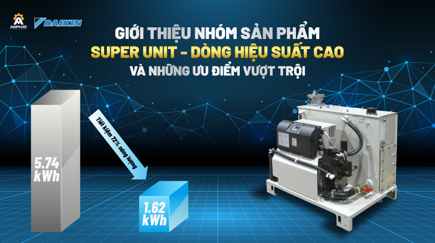Tìm hiểu nhóm sản phẩm SUPER UNIT dòng Hiệu suất cao và các ưu điểm ...