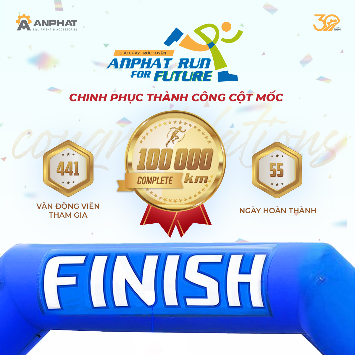 CHÍNH THỨC CHINH PHỤC MỐC 100,000 KM GIẢI CHẠY AN PHÁT RUN FOR FUTURE 2024